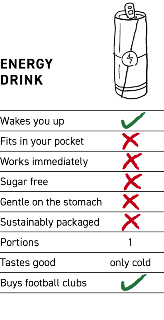 Wildkraut Energy Sniff makes you awake - Your natural energy booster